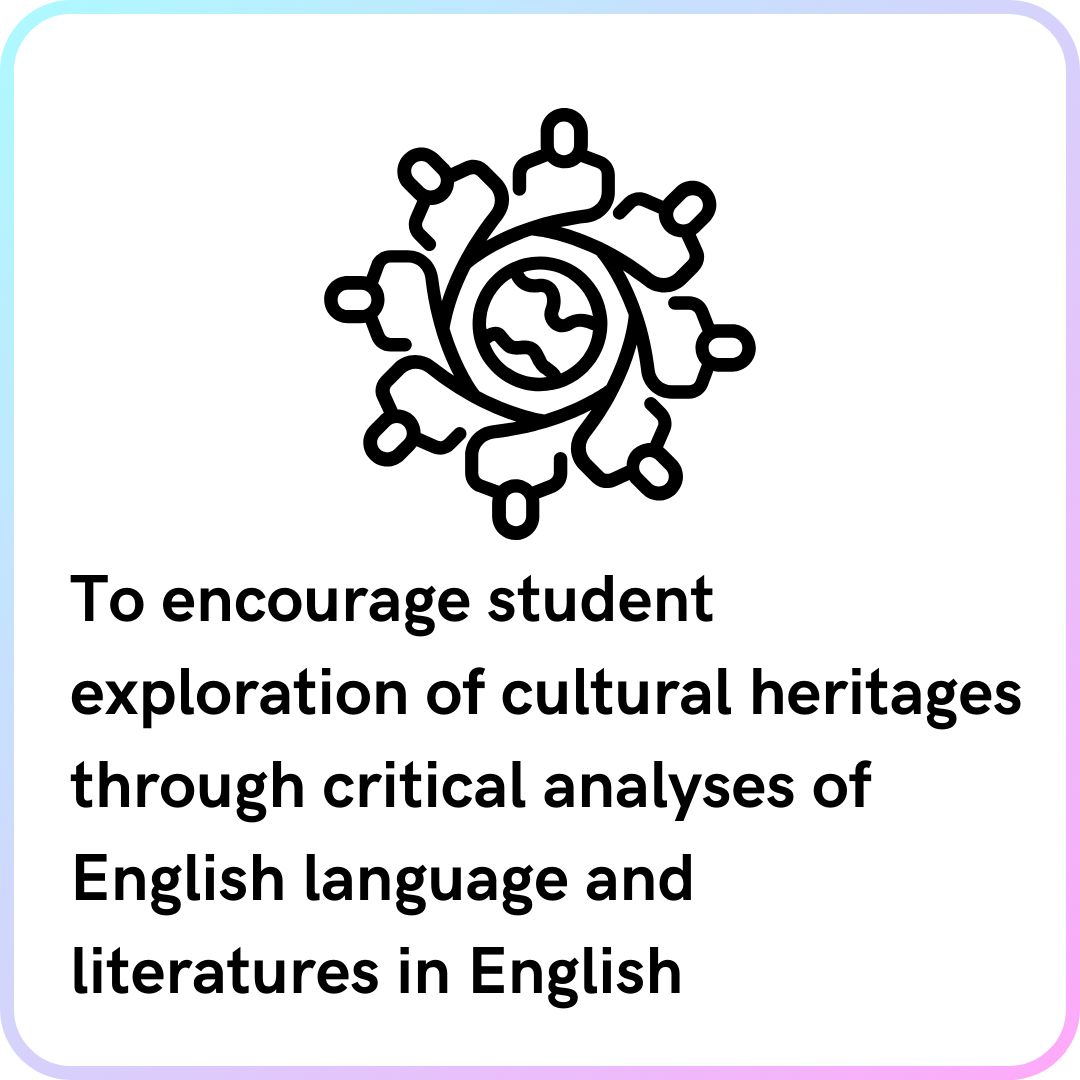 Department of English Language And Literature