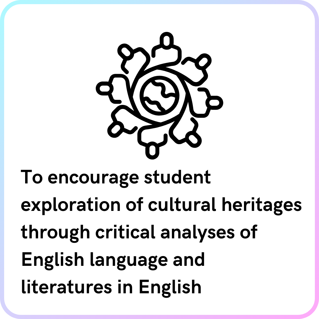 Department of English Language And Literature